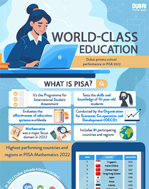 KHDA - Resources on education in dubai